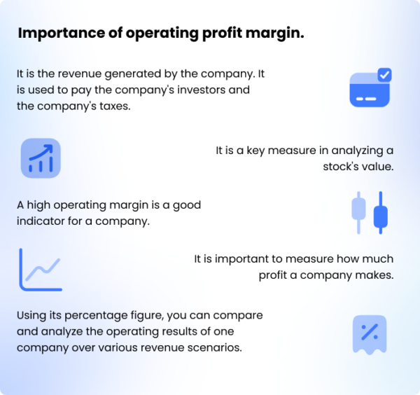 Operating Profit Margin, What is it and Why it is Important - Zetran