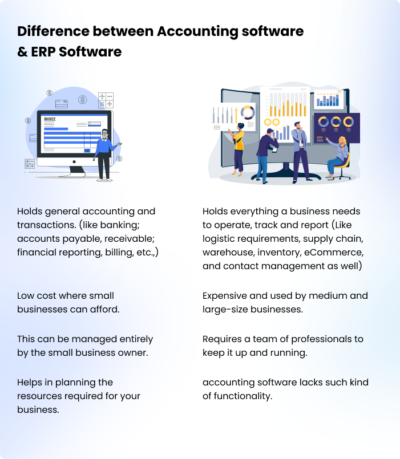 Major Differences Between ERP and Accounting Software - Zetran
