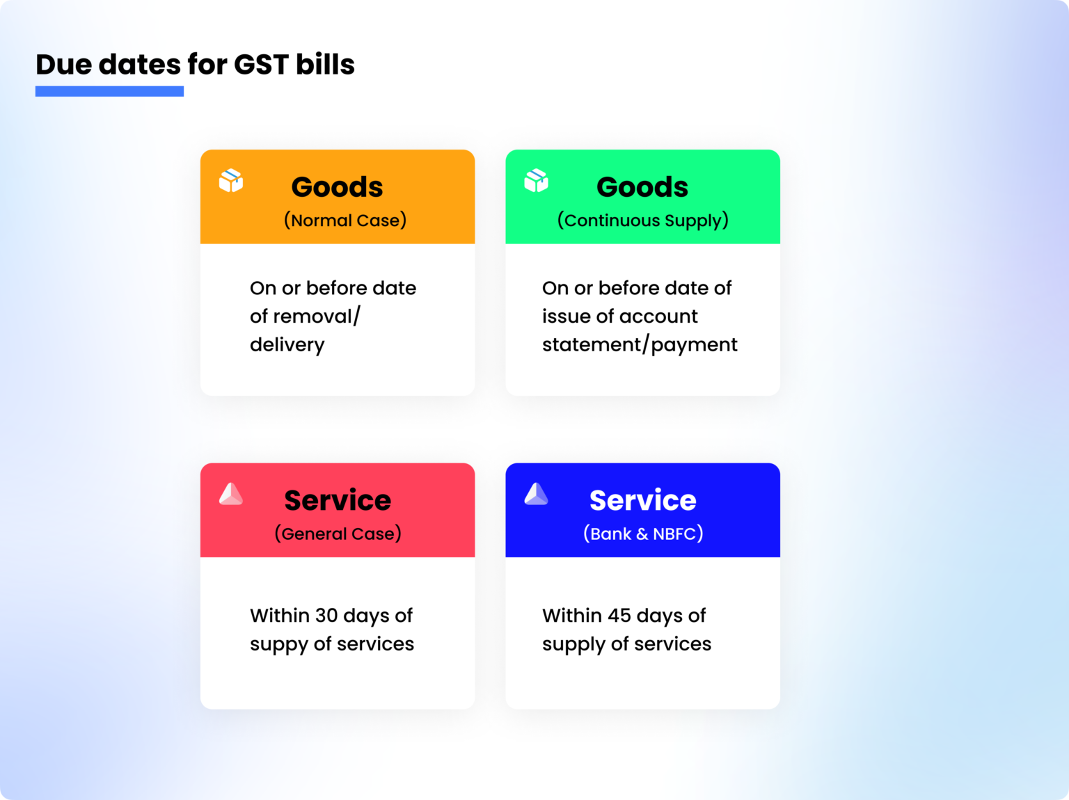 Free GST Tax Bill & Service Bill Format Guide - Zetran