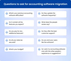 Step by Step Accounting Software Migration Checklist - Zetran