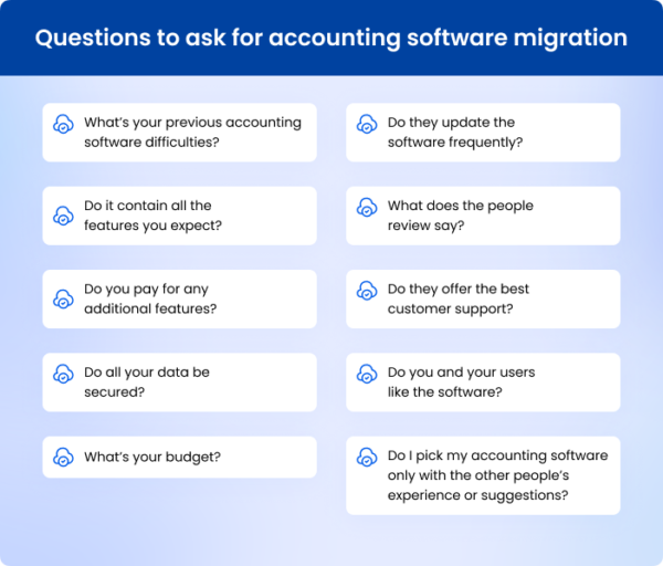Step by Step Accounting Software Migration Checklist - Zetran